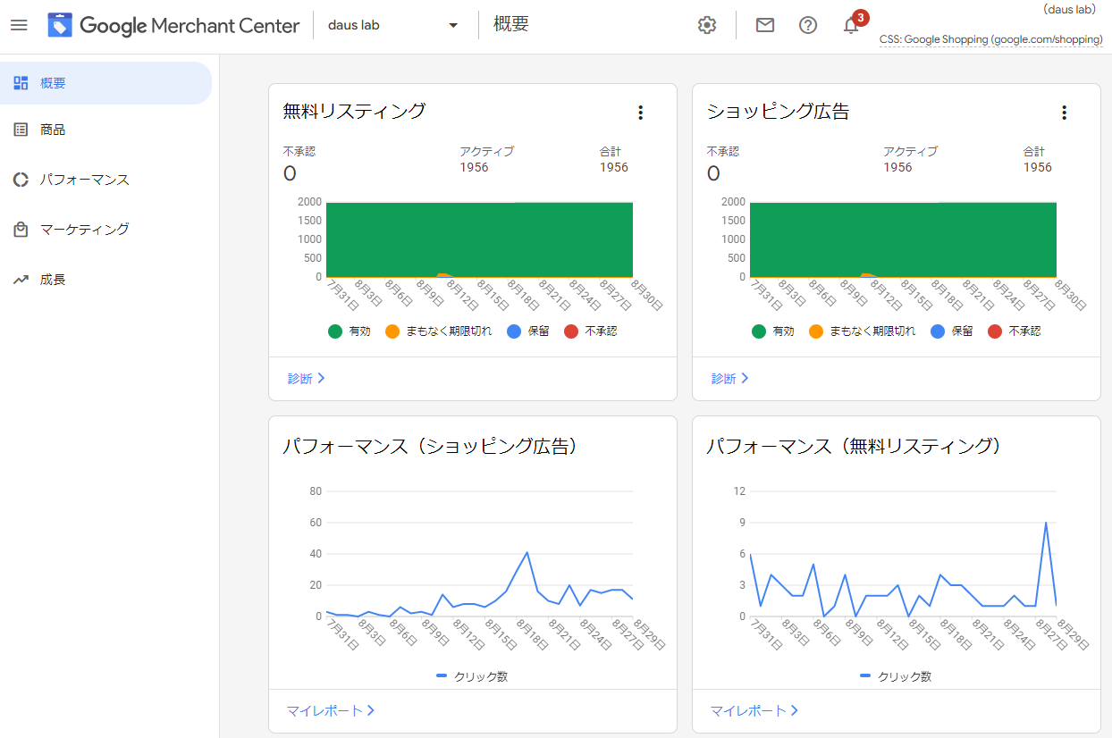 【40代からの起業】Google広告 P-MAXキャンペーンを導入してみた | daus lab ダウスラボ