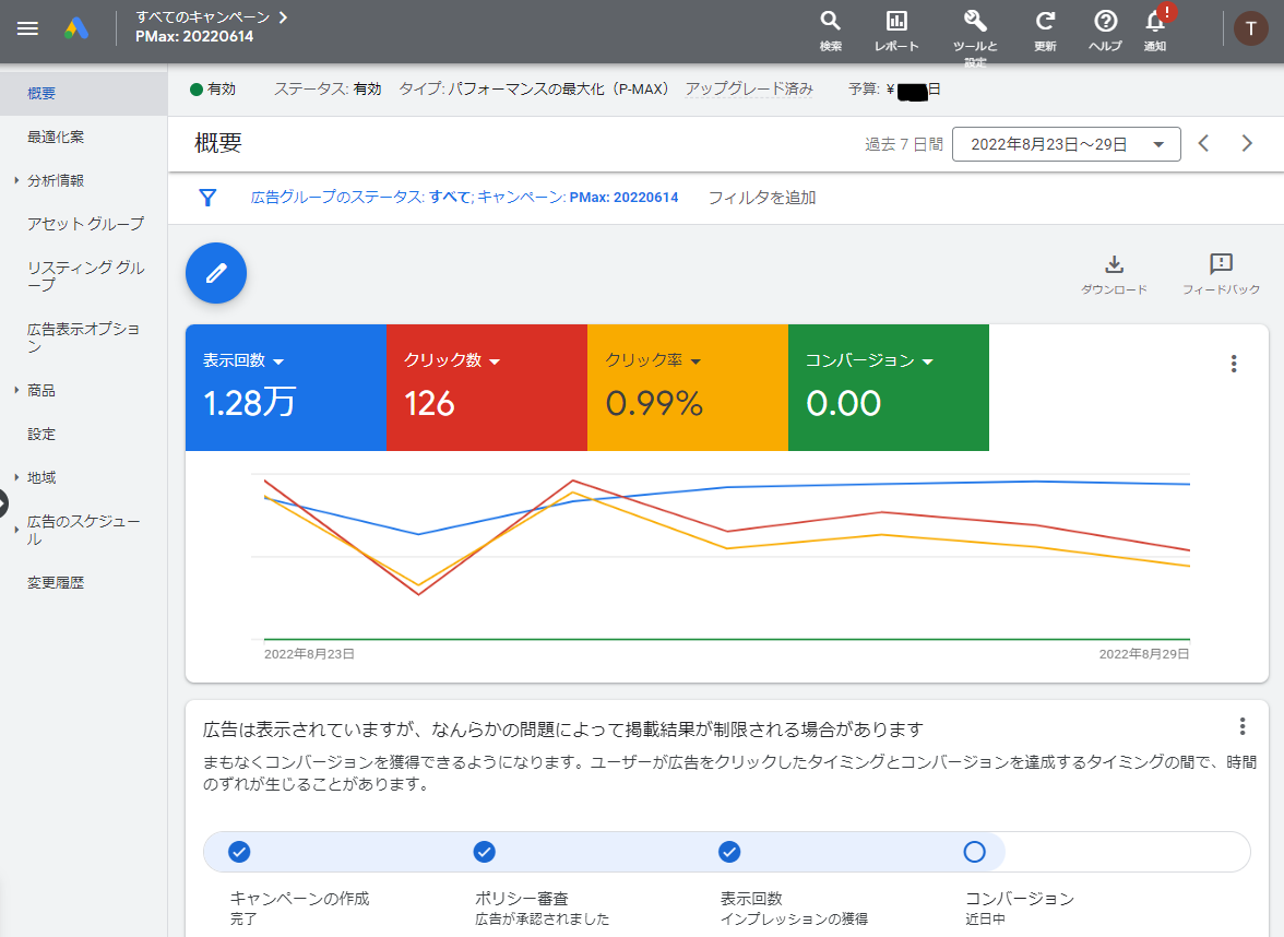 【40代からの起業】Google広告 P-MAXキャンペーンを導入してみた | daus lab ダウスラボ
